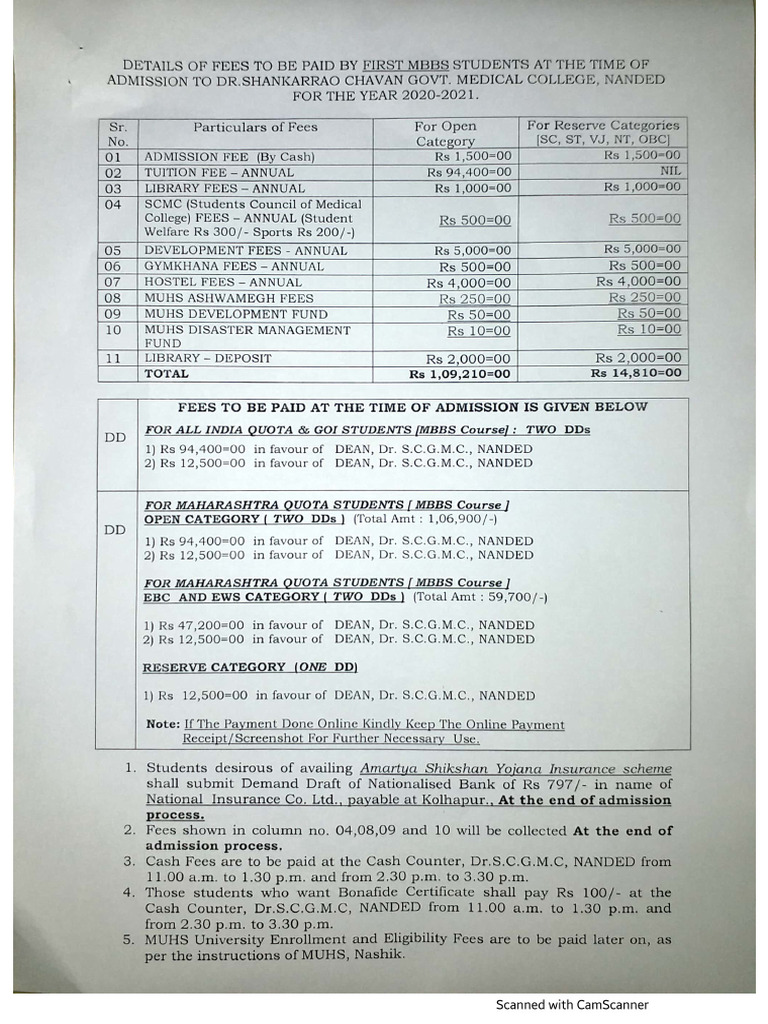 Fees Structure 2020-21 | PDF