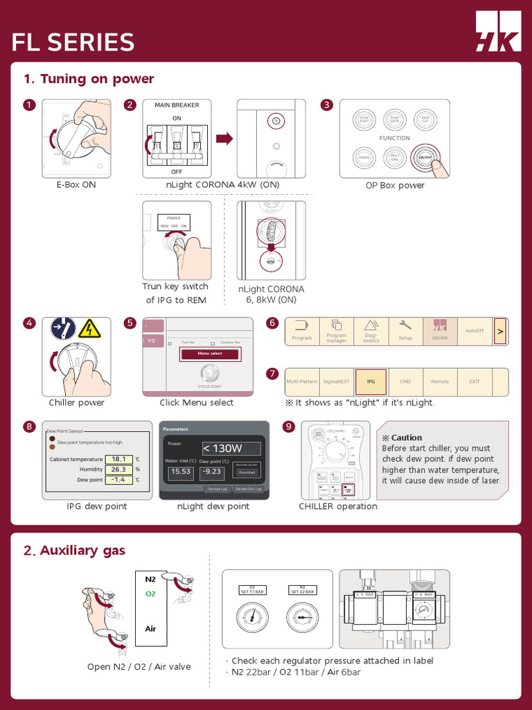 Operation Quick-Guide FL (ENG) | PDF