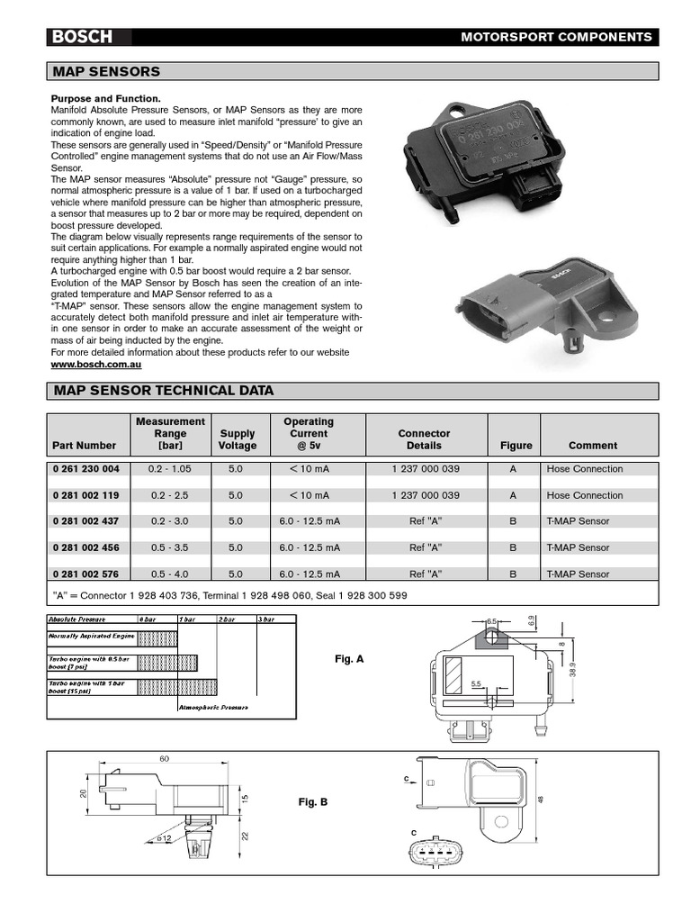 Sensors Map | PDF | Engine Technology | Engineering