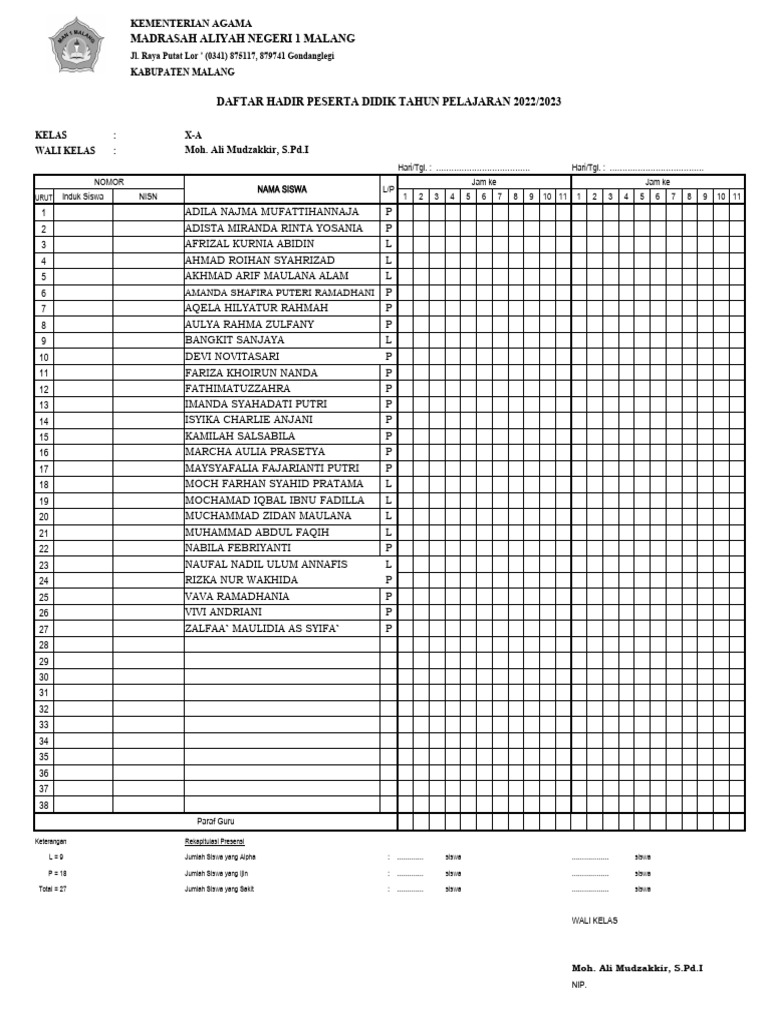 Absen Kelas Tapel 2022-2023 301022 | PDF