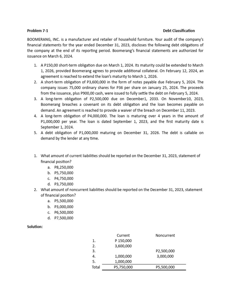 Audit of Liabilities | PDF | Book Value | Refinancing
