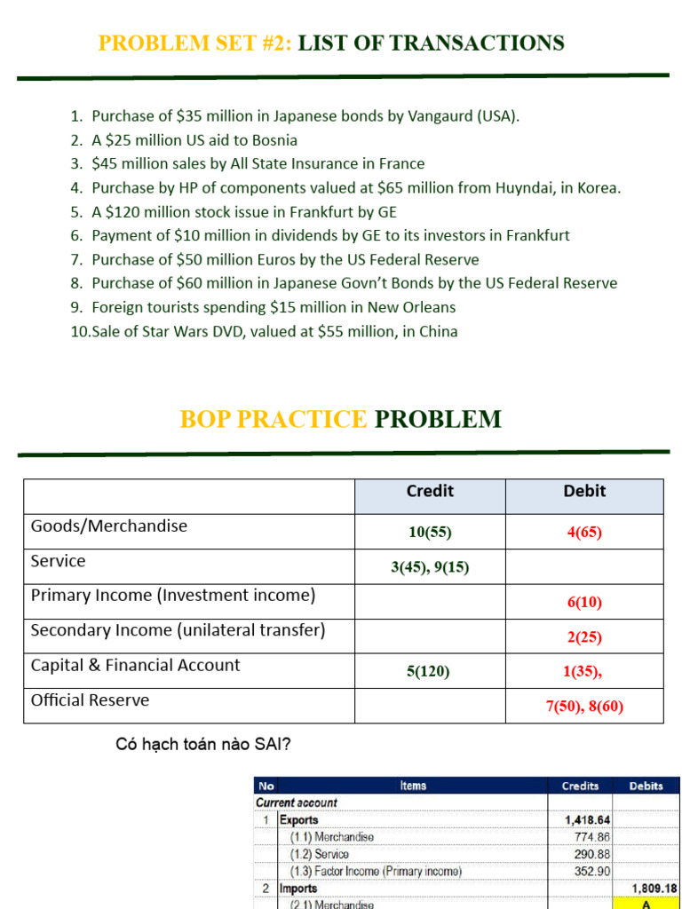 IFM - 3 Solutions | PDF | Capital Account | Investing