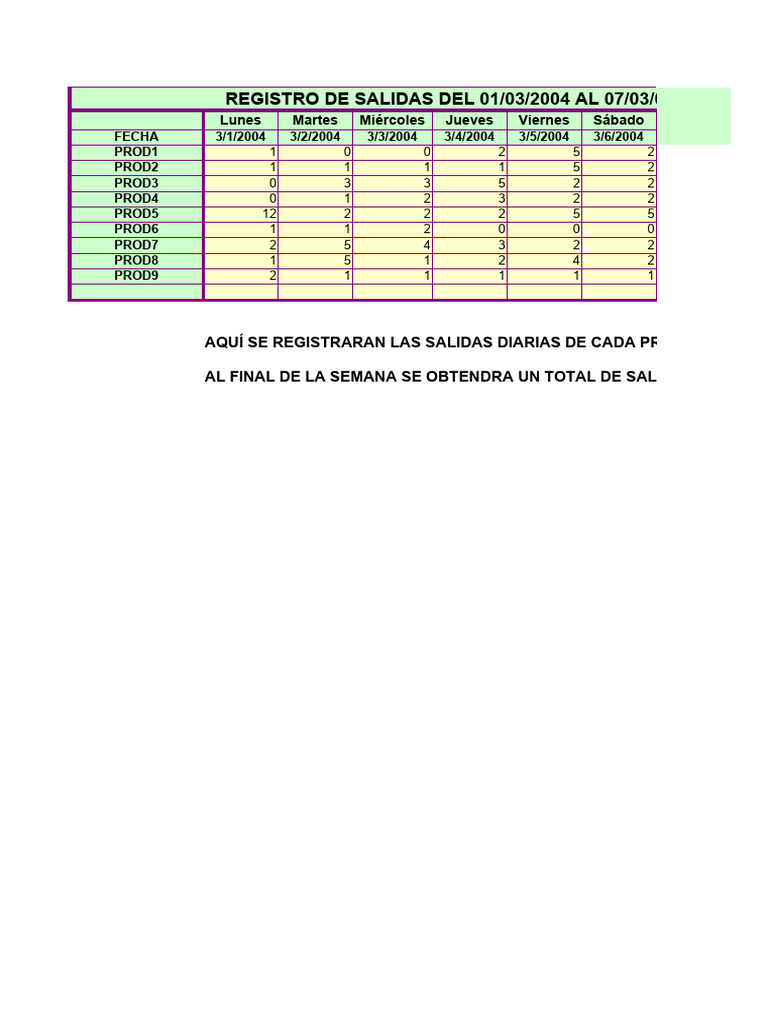 Informe de Salidas y Tardanzas | PDF