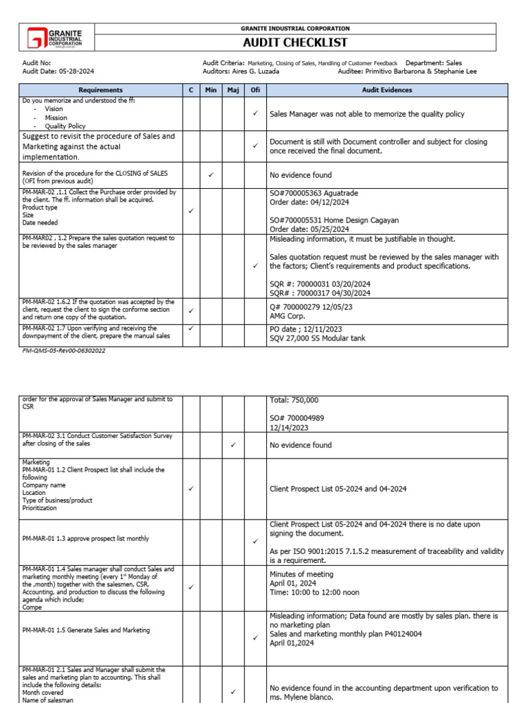 Sales Audit Checklist Overview | PDF | Audit | Sales