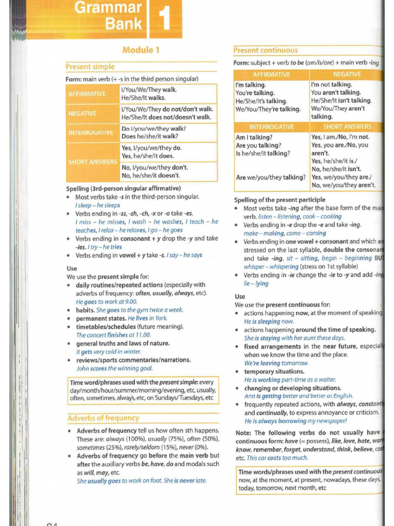 English 7 - Grammar, Vocab Practice | PDF