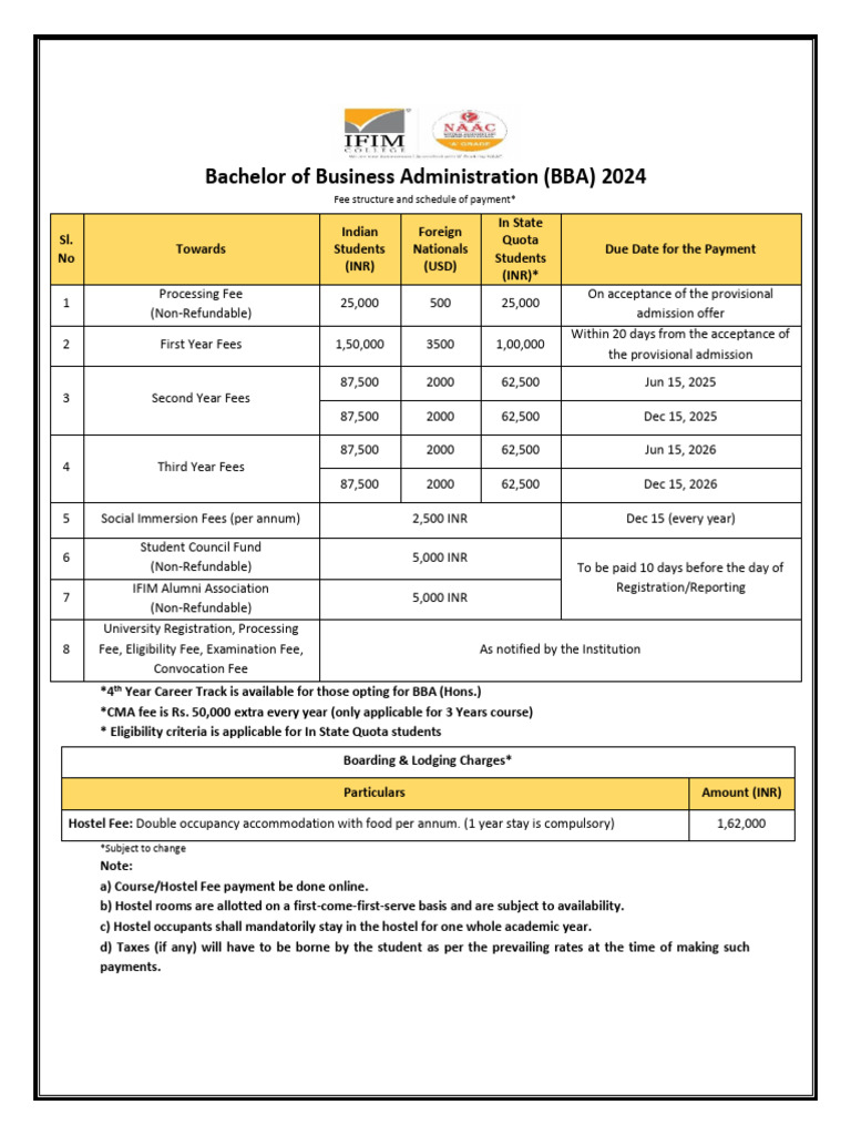 BBA Fee Structure 2024 | PDF | Fee | Payments