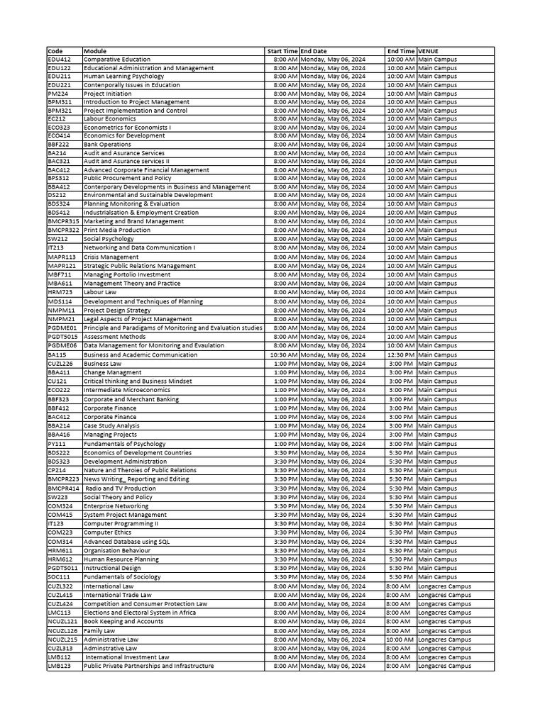 Aess Bit Law Cat 2 Timetable 2024 Jan | PDF | Public Relations | Economics