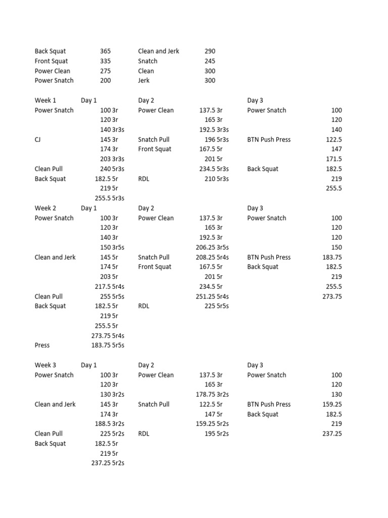 16-Week Olympic Weightlifting Program | PDF | Weight Training