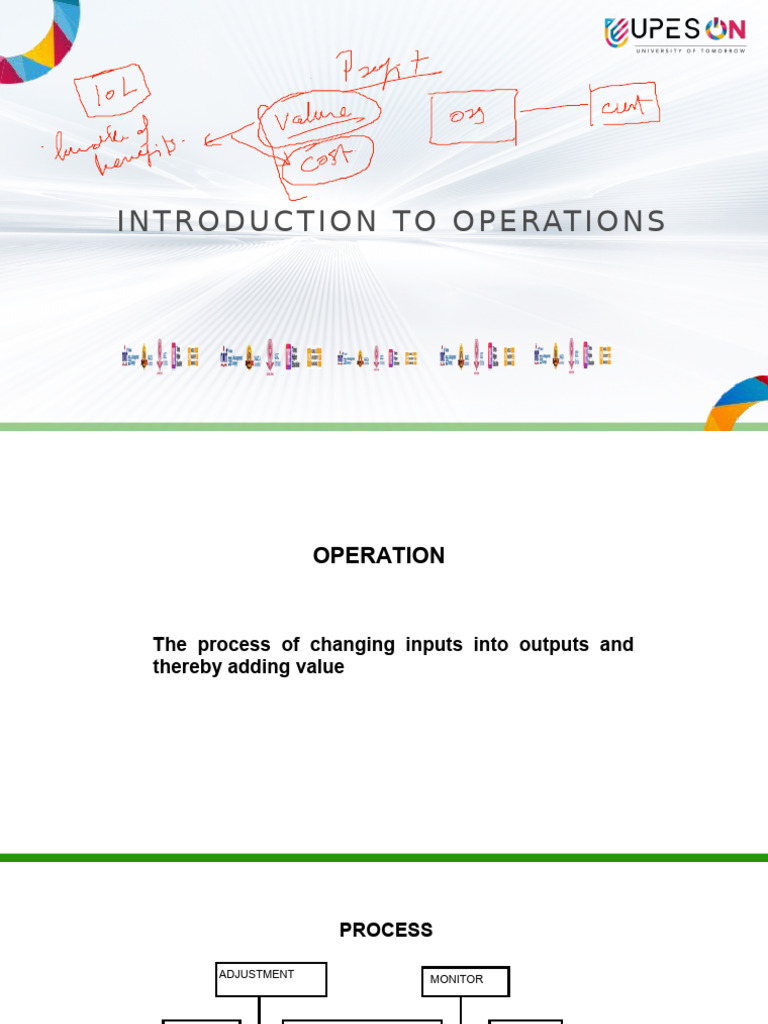 Introduction To Operations Management | PDF | Labour Economics ...