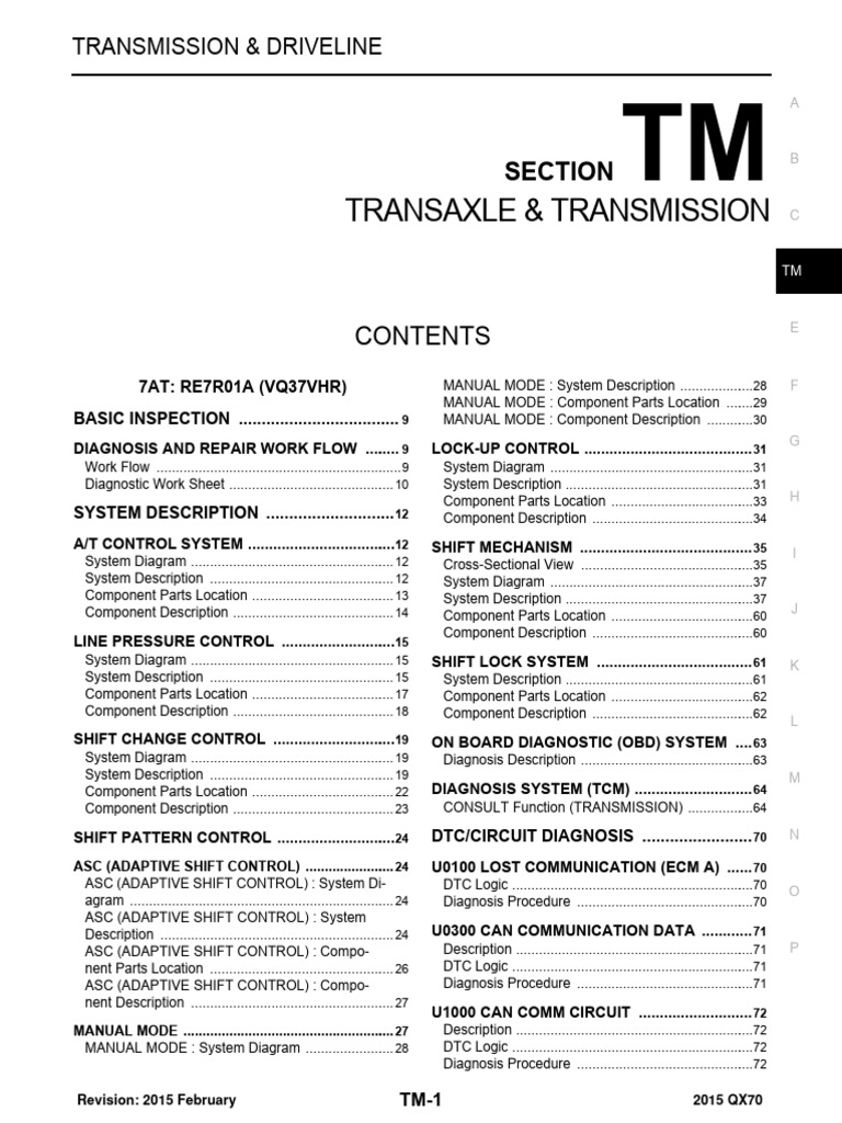 Transaxle Transmission Section Pdf Manual Transmission Four