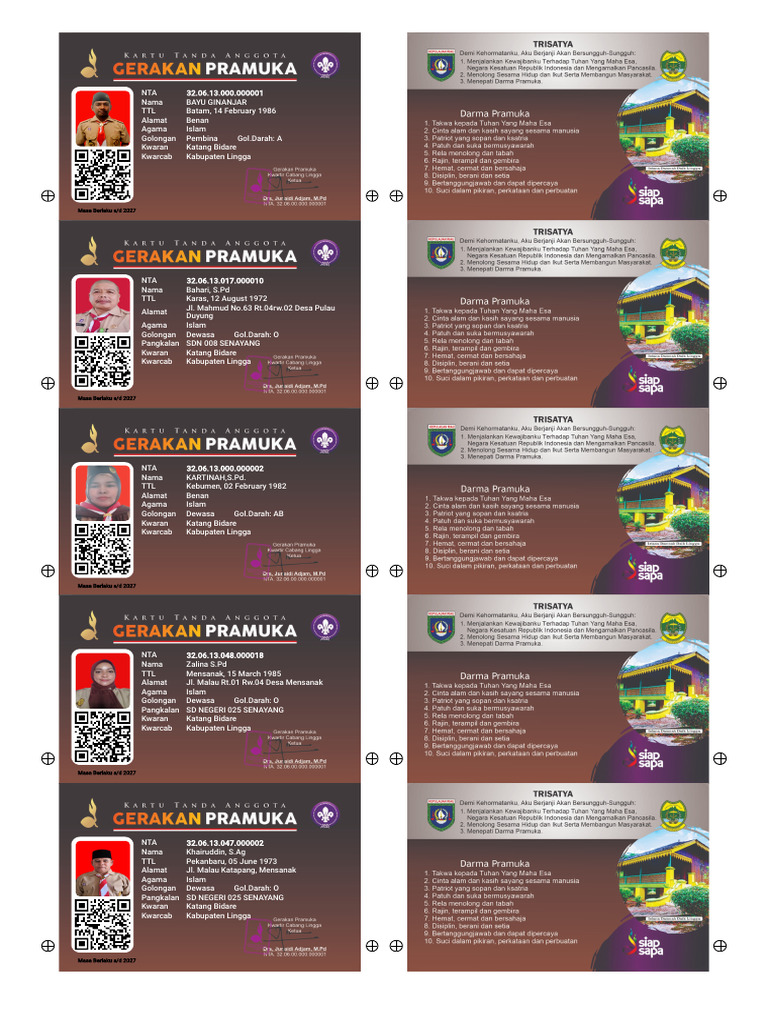 Contoh KTA PRAMUKA | PDF