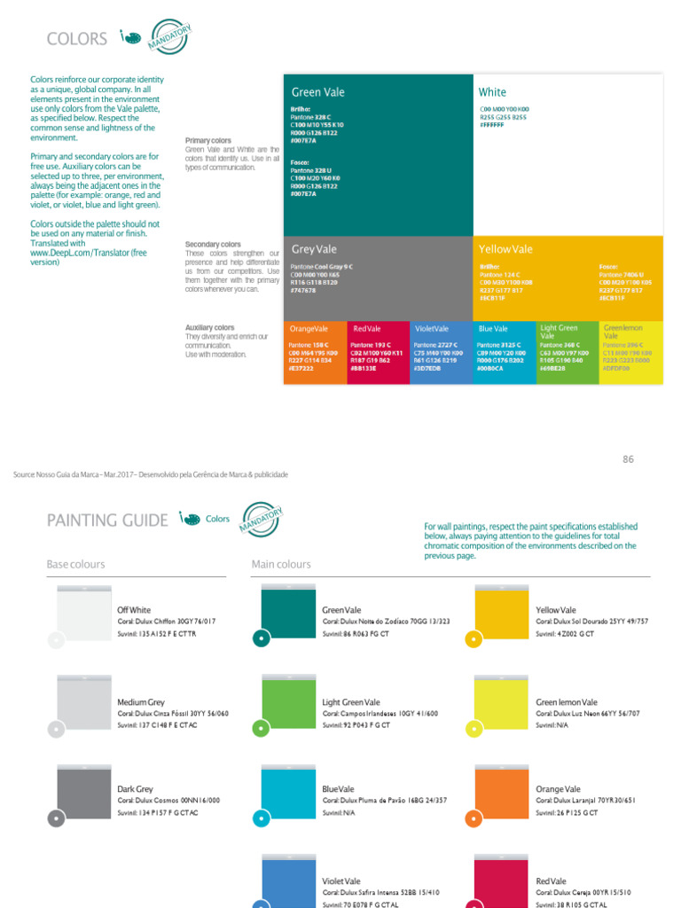 Architecture Guide - Vale Color Code | PDF