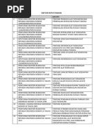 Manual Book Cdakb 2025 Seralkes | PDF