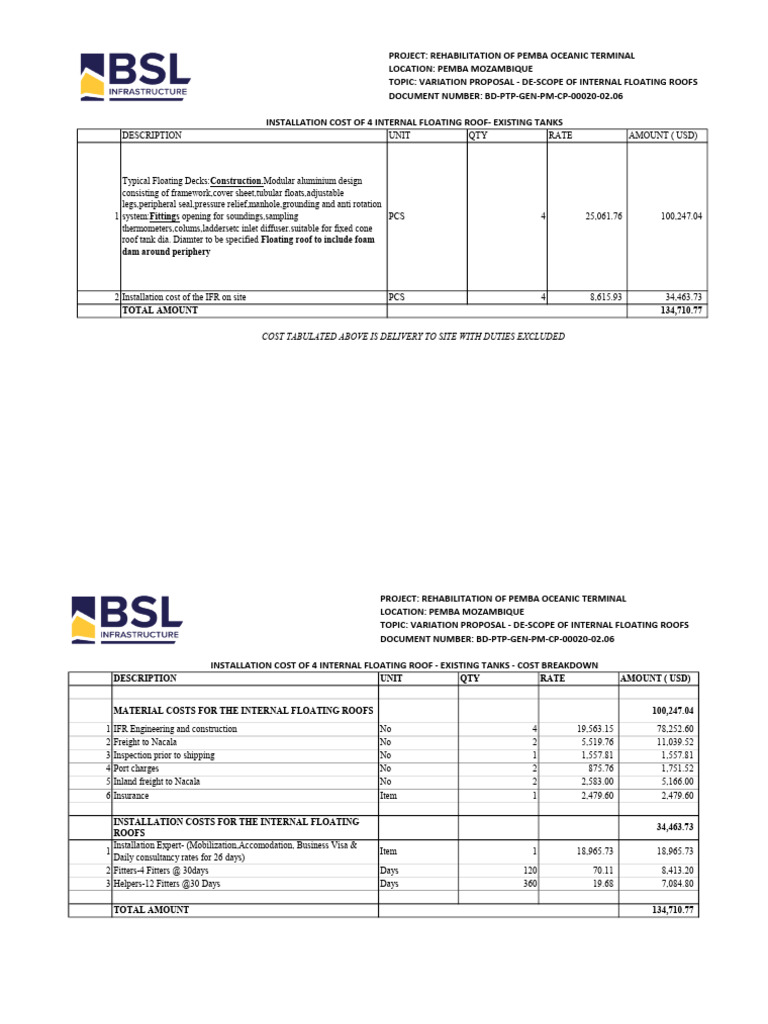 Appendix 2 - BD-PTP-GEN-PM-CP-00020-02.06 - Variation Proposal - De ...