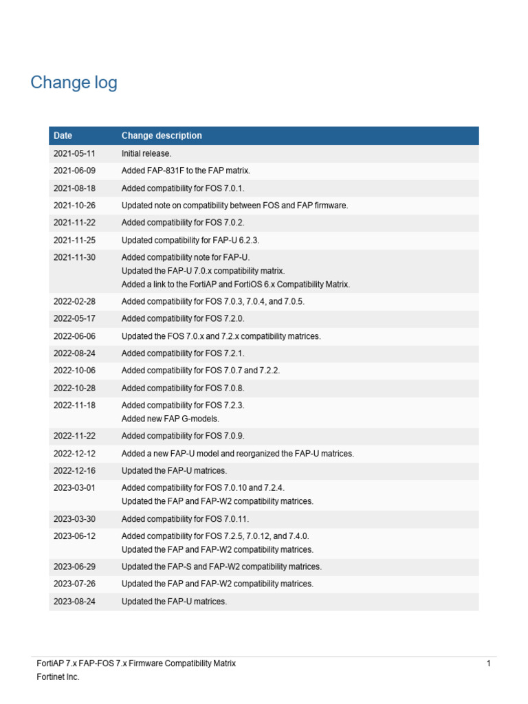 FAP-FOS 7.x Firmware Compatibility Matrix | PDF | Matrix (Mathematics ...
