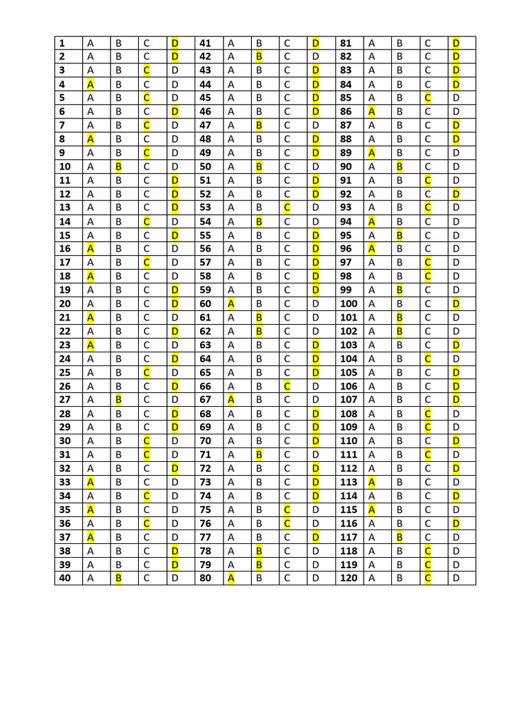 RE5 Mock Exam Suggested Answers III | PDF | Science & Mathematics ...