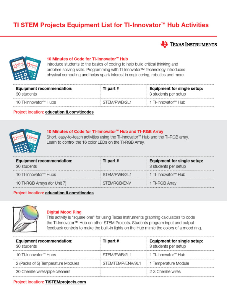 TI-Innovator STEM Equipment List | PDF