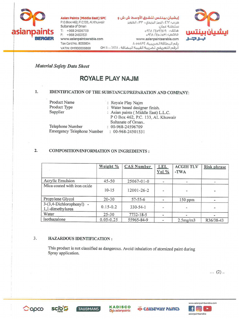 Msds - RP Najm | PDF