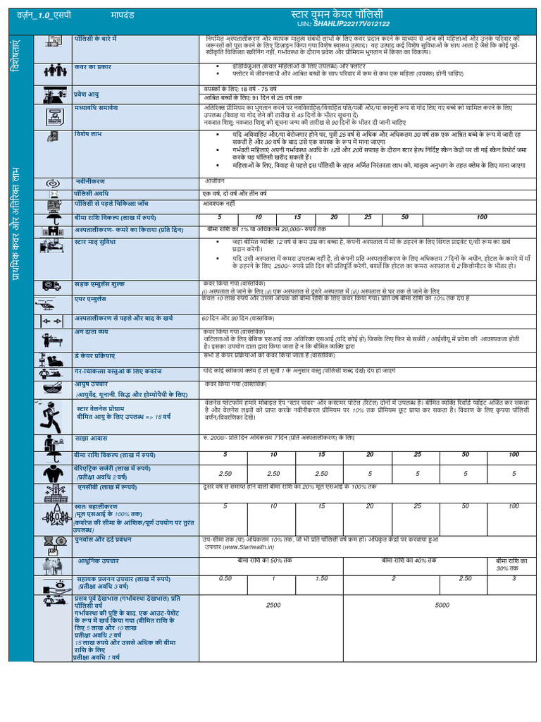 Star Women One Pager | PDF