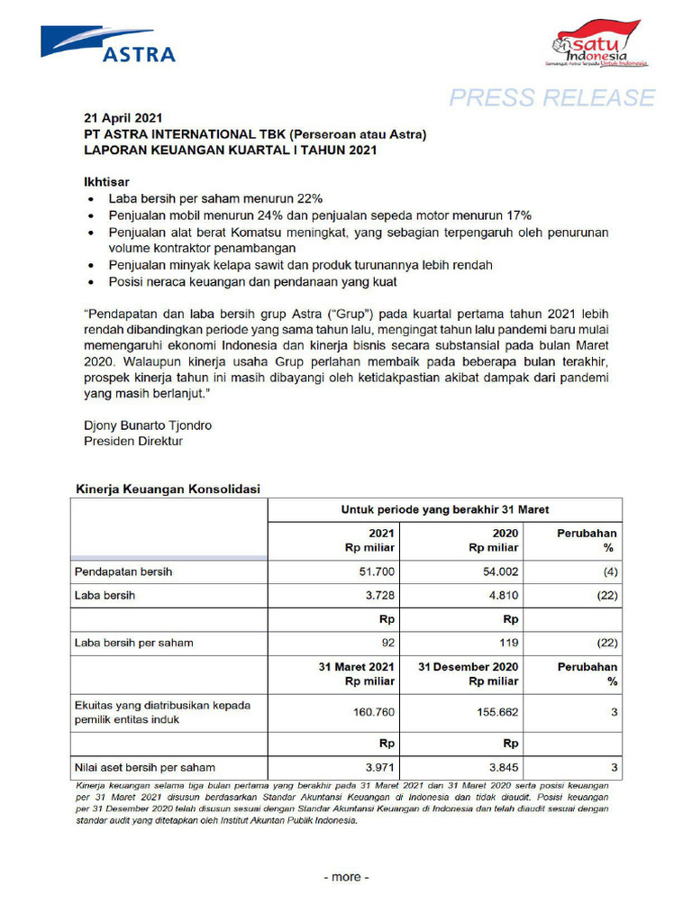 Laporan Keuangan PT Astra International TBK | PDF