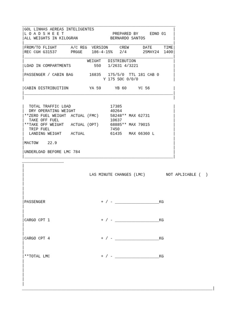 GOL Airlines Load Sheet Summary | PDF | Aviation | Aircraft