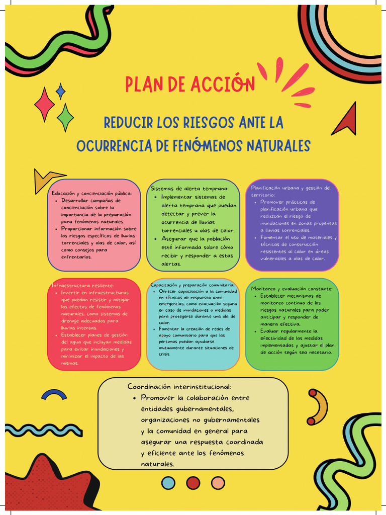 Yellow Bold Weekly Lesson Plan | PDF