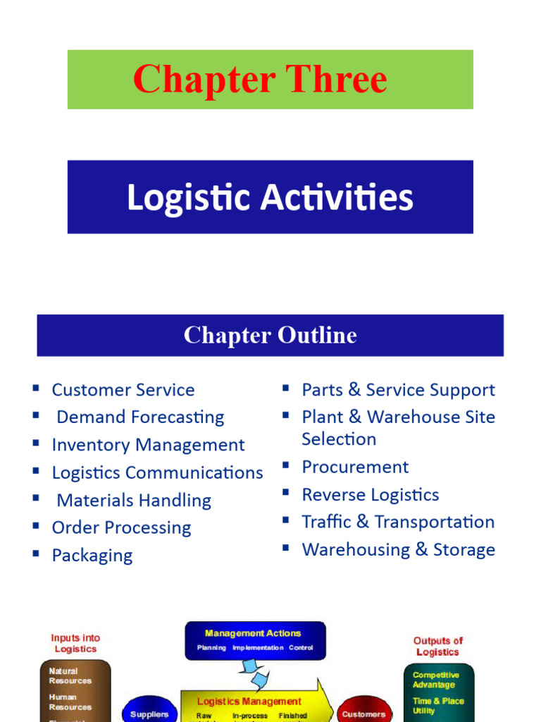 Chapter Three: Logistics and SCM | PDF | Logistics | Warehouse