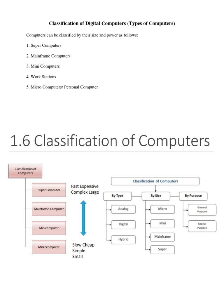 Classification of Computer | PDF | Microcomputers | Supercomputer Classification of Computer | PDF | Microcomputers | Supercomputer