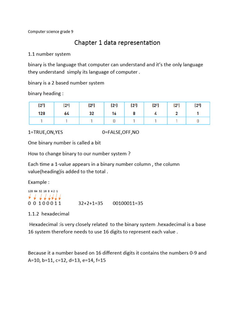 Computer science | PDF | Data Compression | Public Key Cryptography