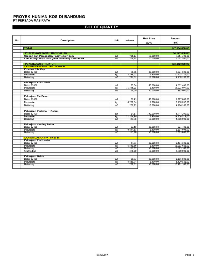 Rincian Biaya Proyek Hunian Kos Bandung | PDF | Technology & Engineering