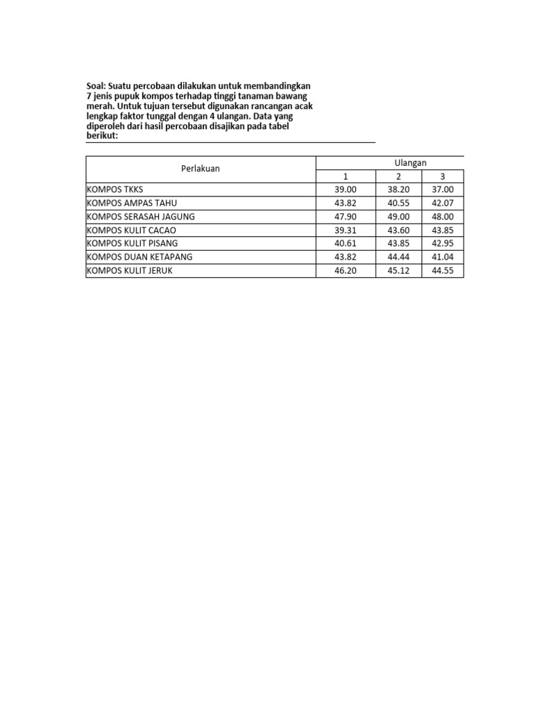 Soal Latihan Rancob Genap 2023-2024 A, B, C | PDF