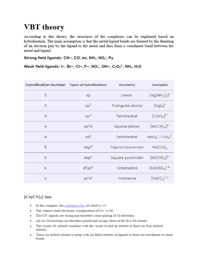 VBT Theory | PDF | Coordination Complex | Ligand