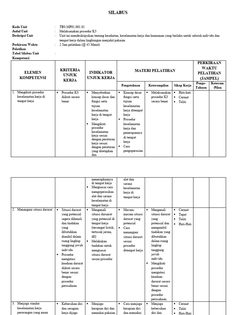 SILABUS TBS - MP01.001.01 Melaksanakan Prosedur K3 | PDF