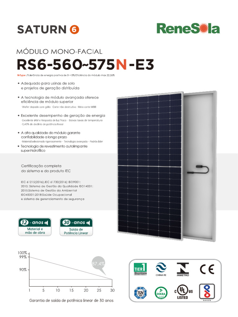 03 - Datasheet Módulos Renesola | PDF