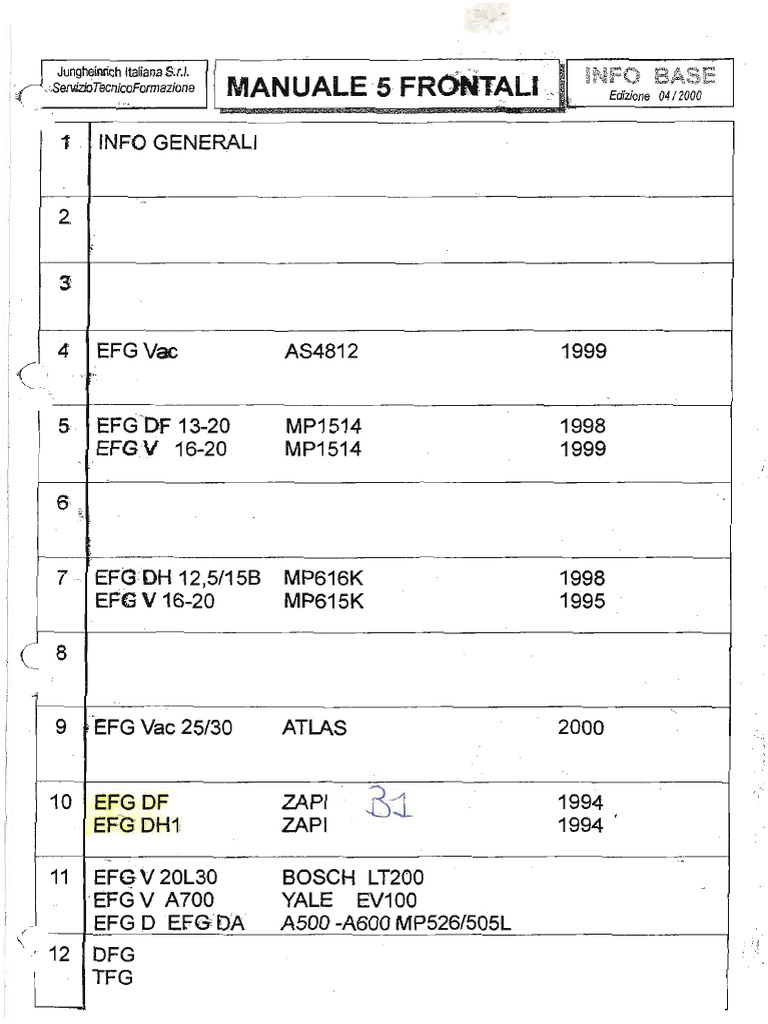 Jungheinrich 3ruote Impianto B1 Zapi | PDF