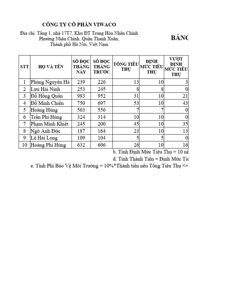 Btap | PDF
