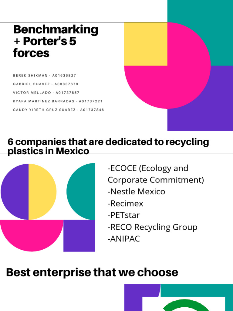 Benchmarking + Porter's 5 Forces | PDF | Recycling | Plastic