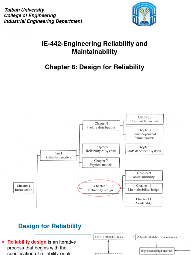 Chapter-8-Design For Reliability - Updated | PDF | Reliability ...