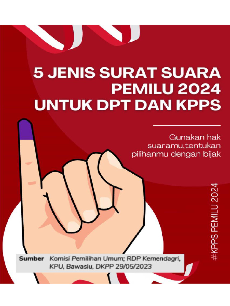 Jenis Surat Suara | PDF