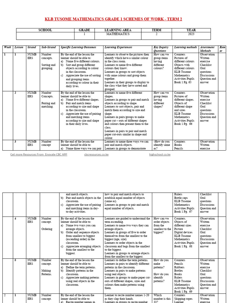 GRADE 1 TERM 2 MATH SCHEMES (Tusome) | PDF | Learning | Numbers