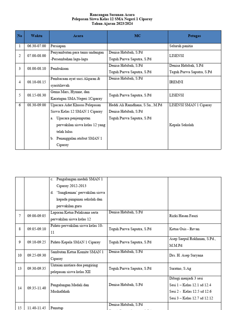 Rancangan Acara Perpisahan Kelas 12 Angkatan 38 | PDF