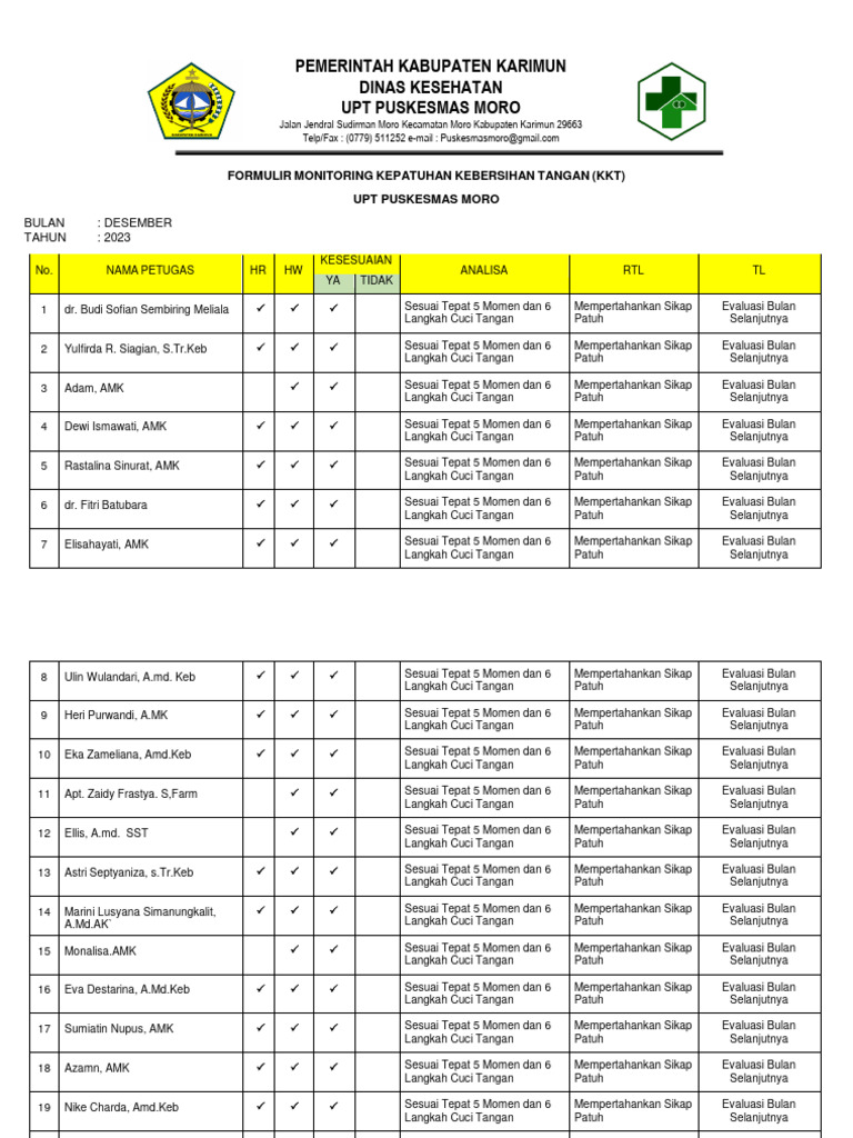 Formulir Monitoring KKT Desember | PDF
