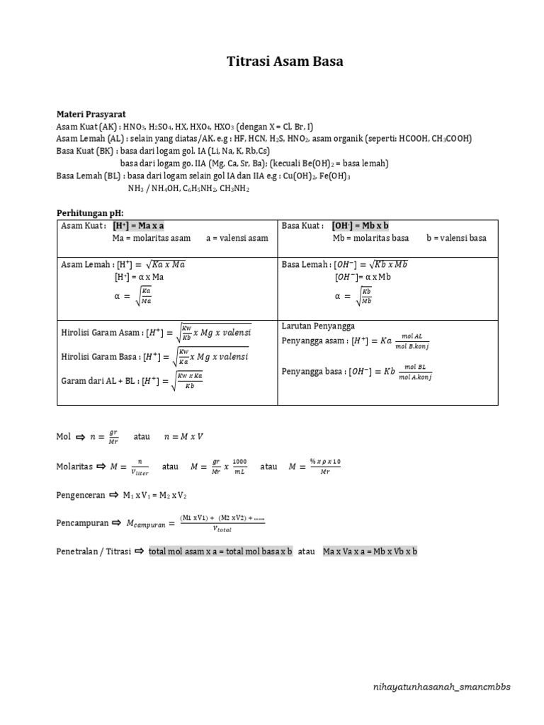 Grafik Titrasi Asam Basa | PDF