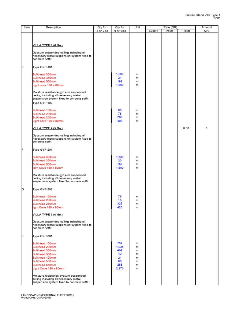 18 Villas BOQ - Additional Items | PDF | Ceiling | Building Engineering