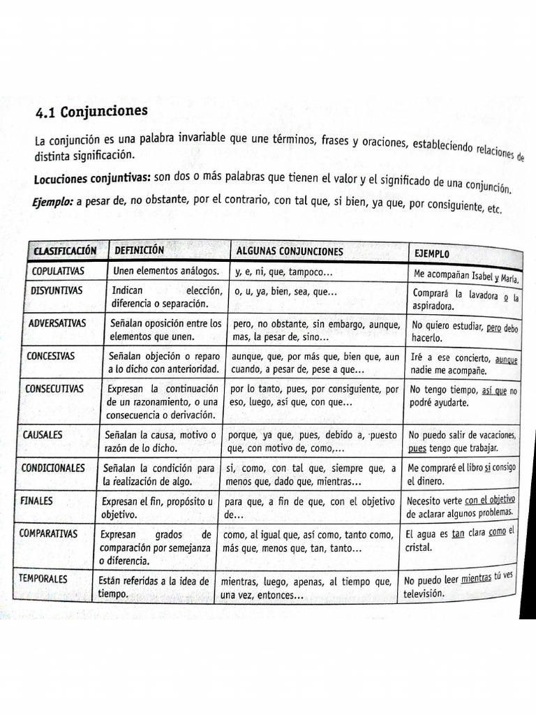 Conectores Conjunciones Adverbios Preposiciones | PDF