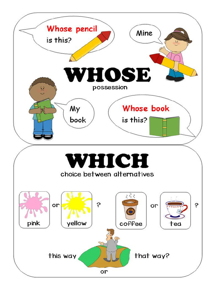 Classroom Posters | PDF