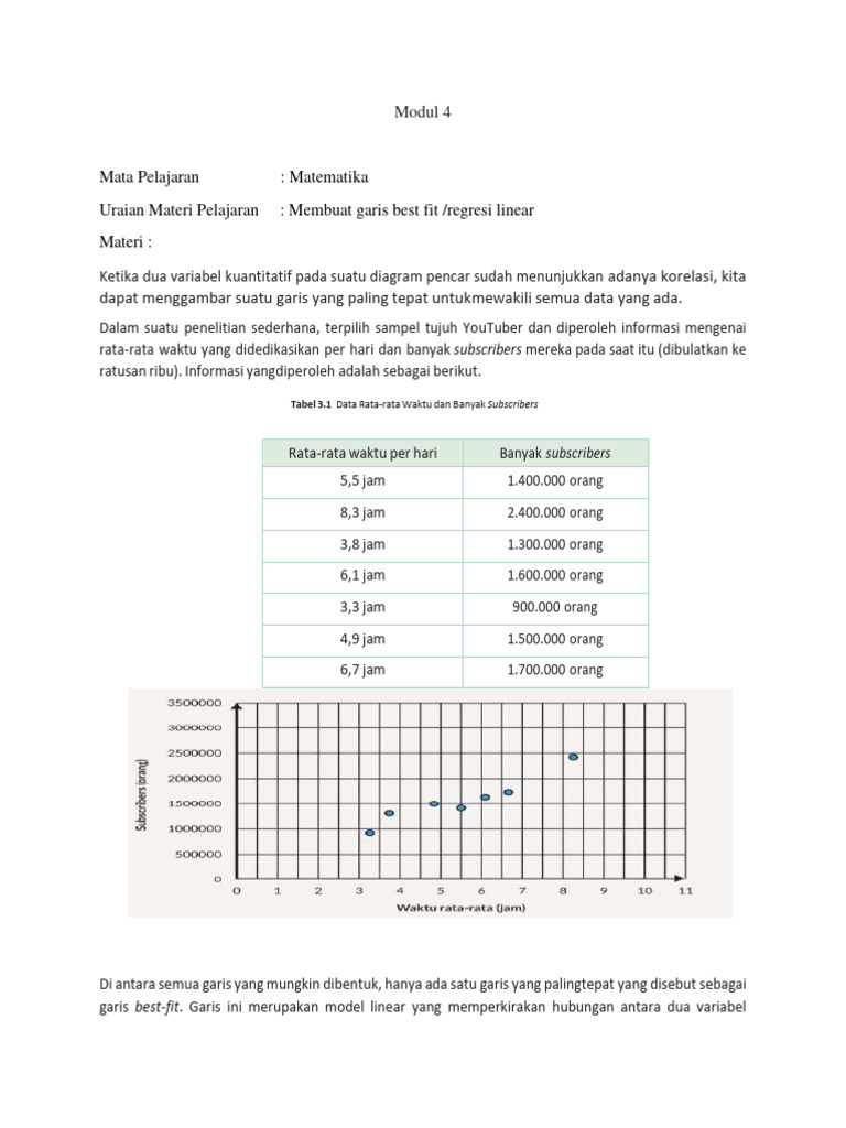 Modul 4 Garis Best Fit Atau Regresi Linear | PDF