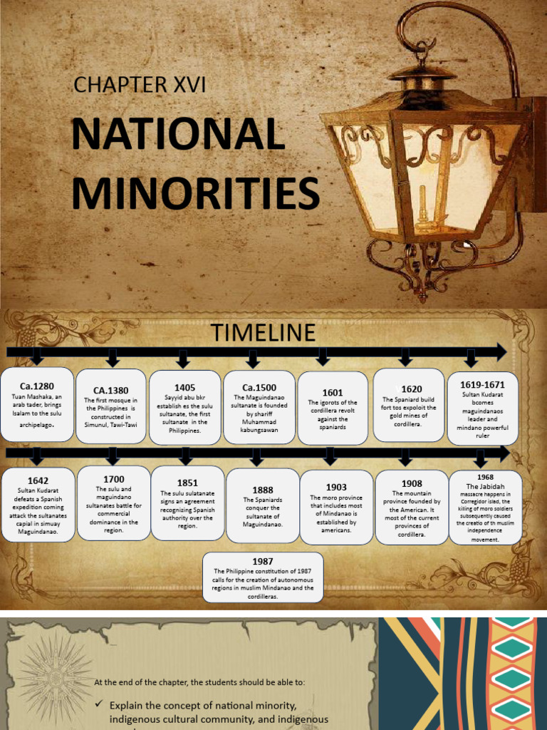 Chapter Xvi National Minorities | PDF | Philippines