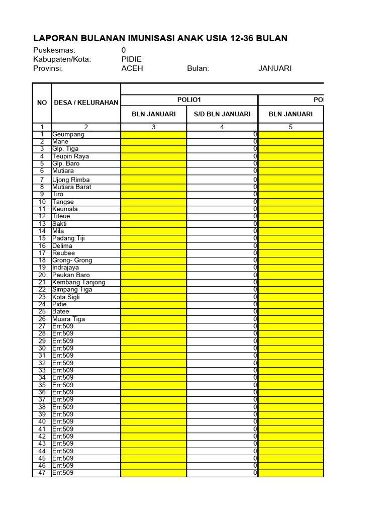 Pidie - Software Pws-2024 | PDF