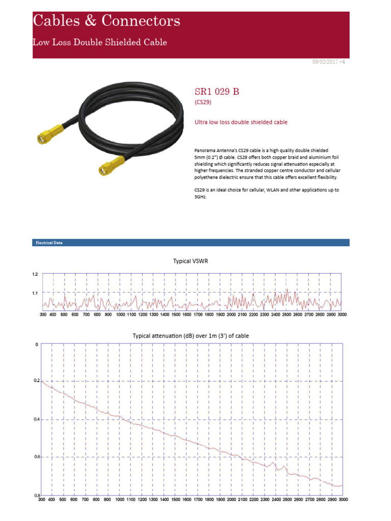 CS29 Cable | PDF | Electrical Components | Radio Technology